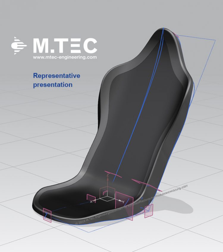 high-speed rtm | business platform
